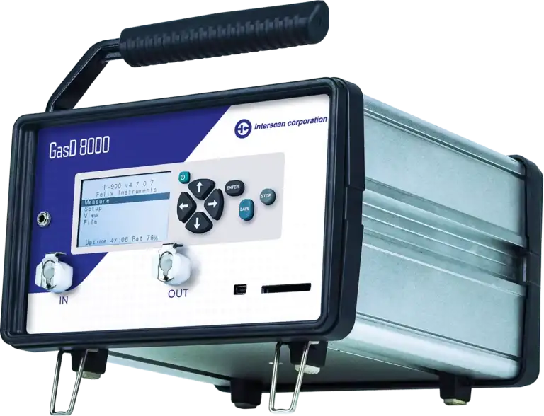 Gas Detectors for Environmental Monitoring | Interscan | Fixed ...