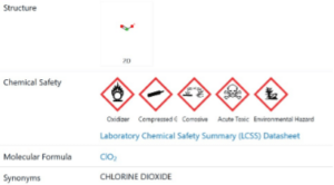 Chlorine Dioxide Detection in the Pulp Industry - Interscan | Fixed ...