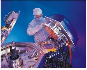 Detecting Common Semiconductor Gases